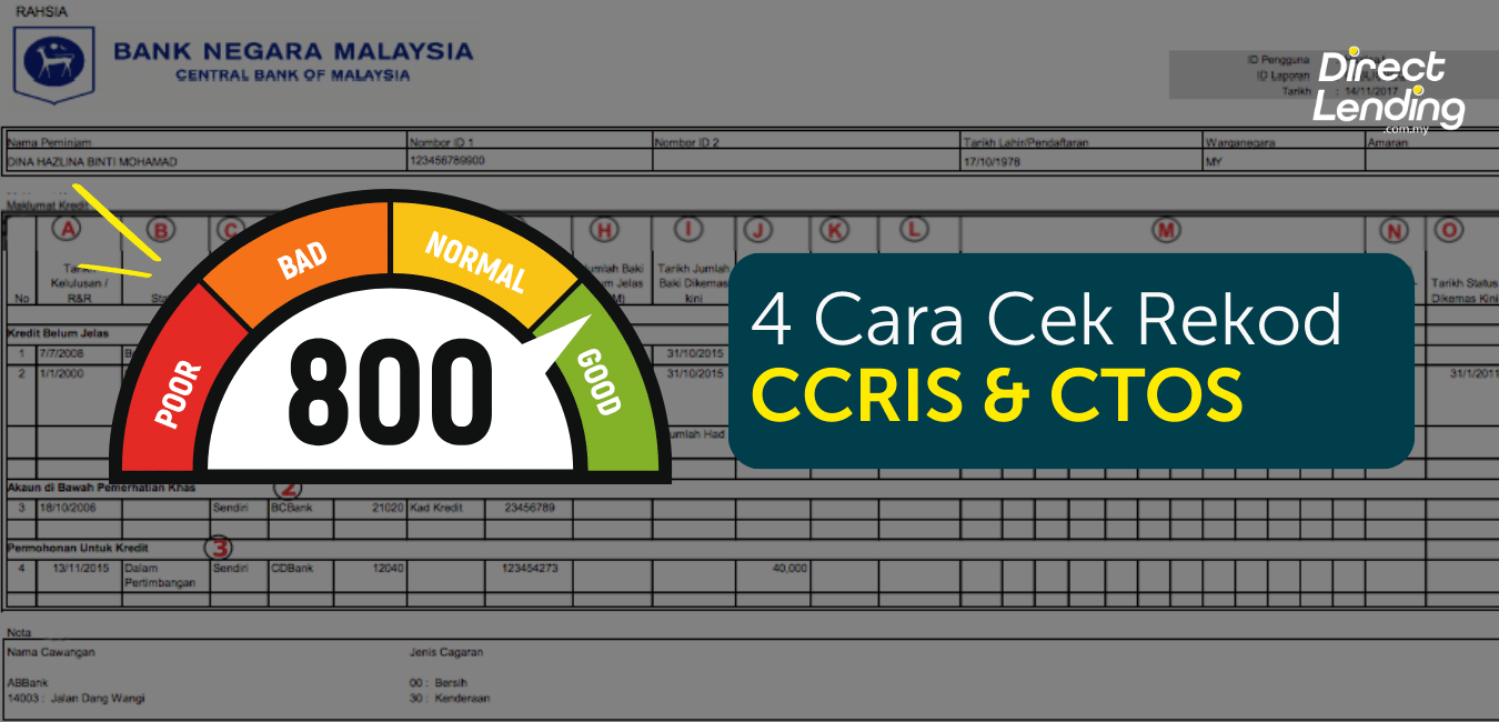 CCRIS & CTOS: Apa Itu & Cara Semak Online Percuma