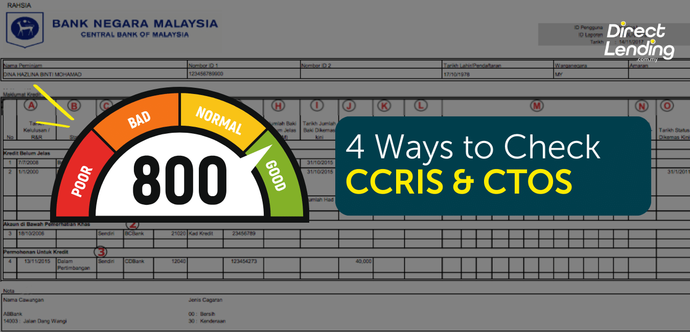 [INFOGRAPHIC] Differences between CCRIS and CTOS - Direct Lending